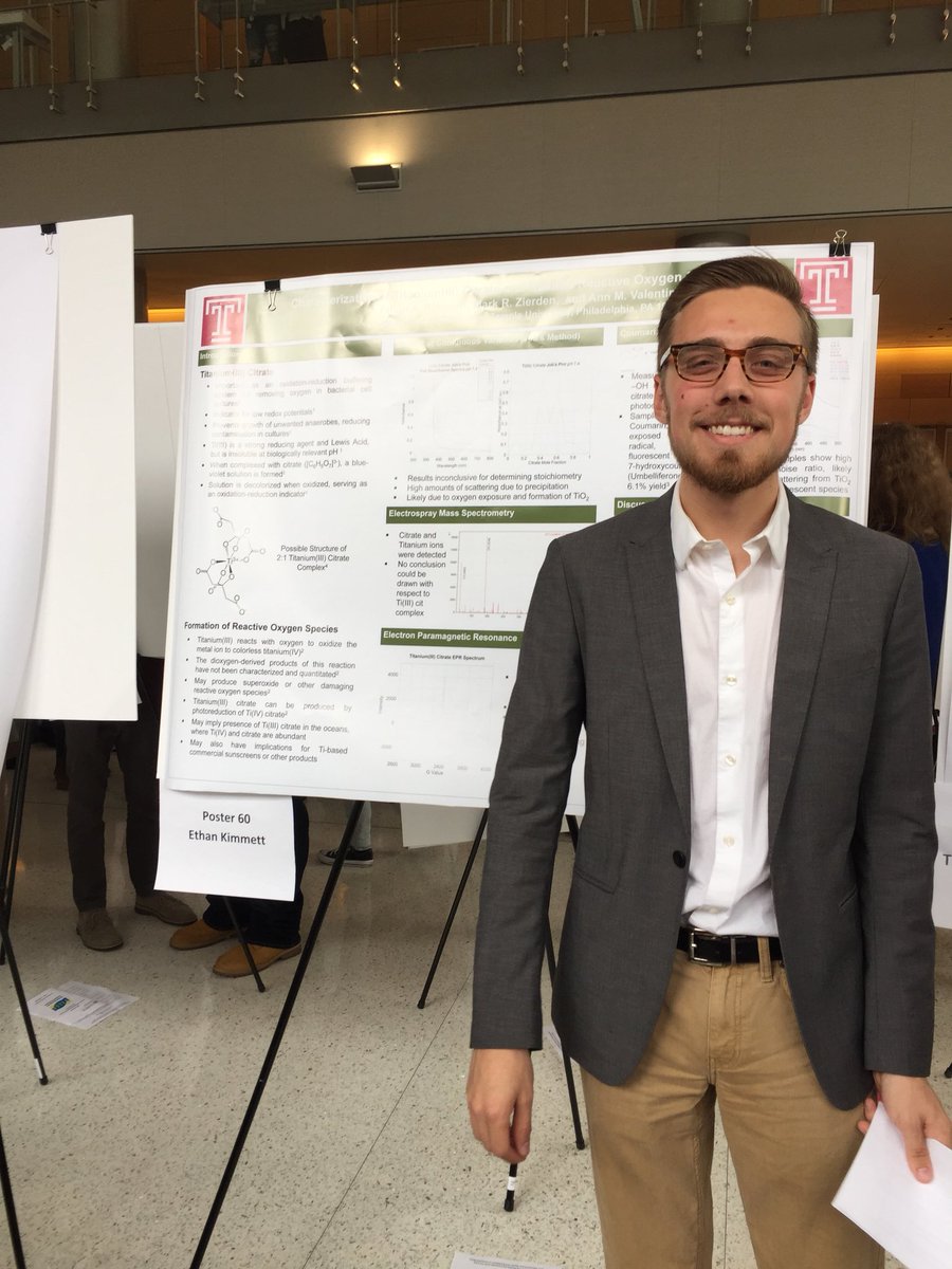 Ethan Presented at the URP Symposium – Studying Bioinorganic Chemistry ...